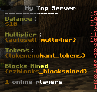 FeatherBoard Tutorials | SpigotMC - High Performance Minecraft Community